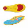Orthotic Insoles - Footlogics