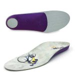 Orthotic Insoles - Footlogics