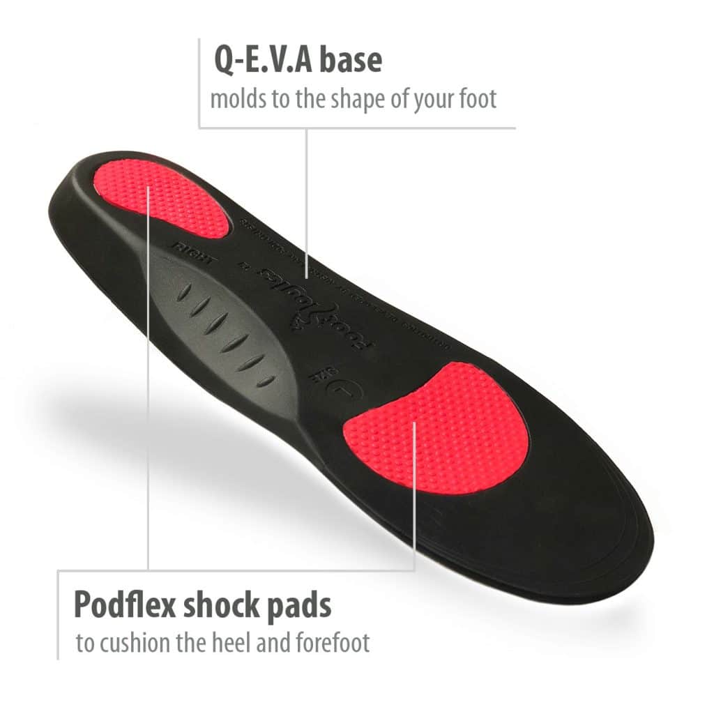 Meta Full Length Orthotic for Ball of Foot Pain - Footlogics