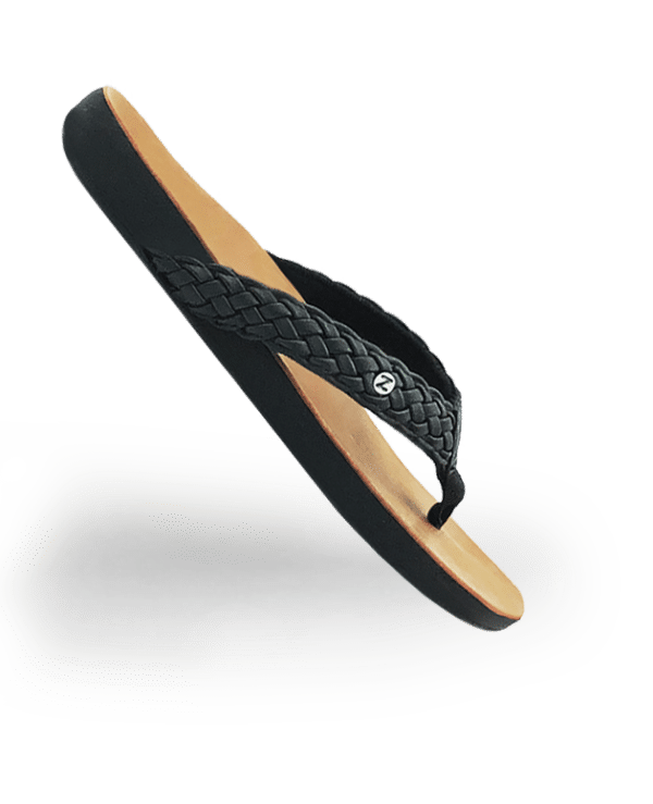 Orthotics » Footlogics Australia » Affordable Orthotic Insoles & Shoes